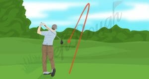 Just like TV: Shot Tracer App Technology for your Phone - The Left Rough